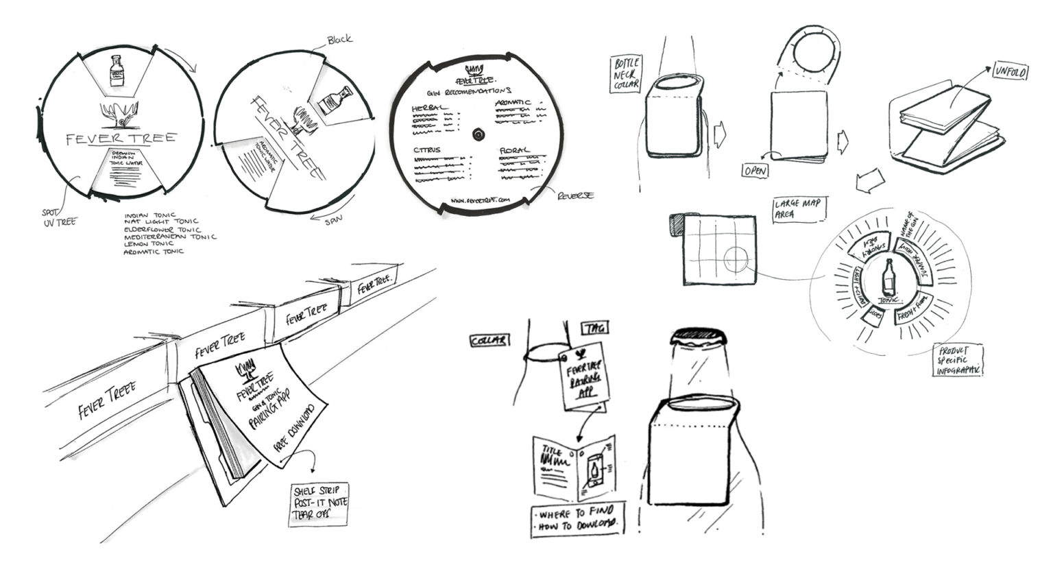 Fever Tree - Browndog Agency